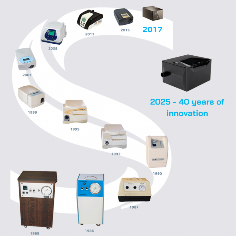 About Sefam Medical UK | Sleep Apnoea & CPAP Experts